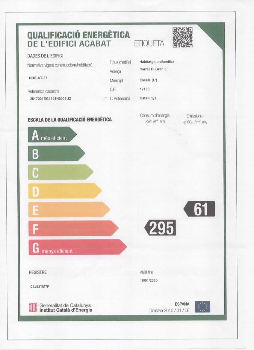 CEE GREEN PARK | Bosch API